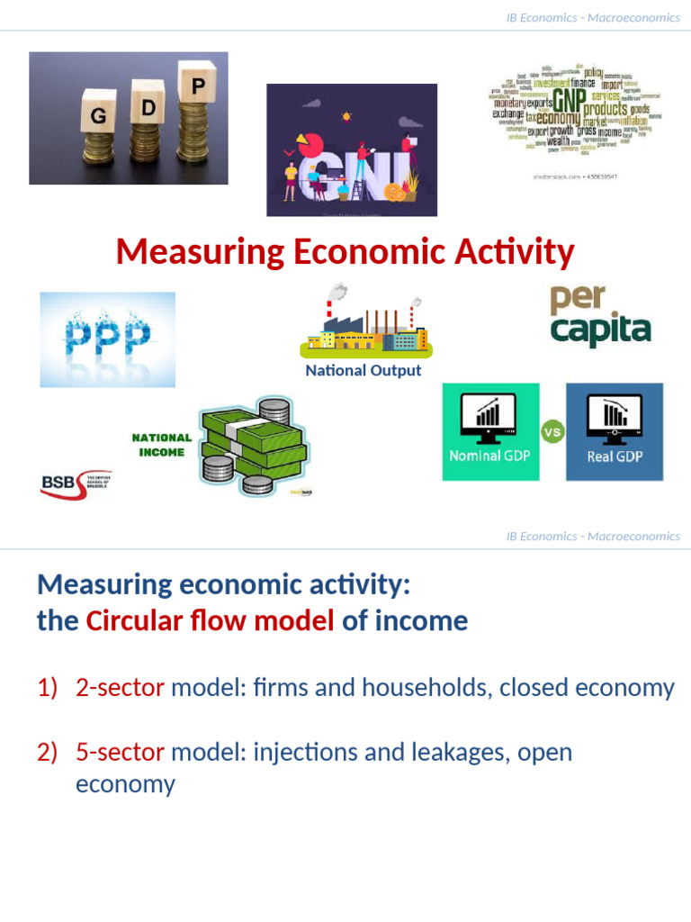 IB Econ - Measuring Economic Activity | PDF | Macroeconomics | Economics