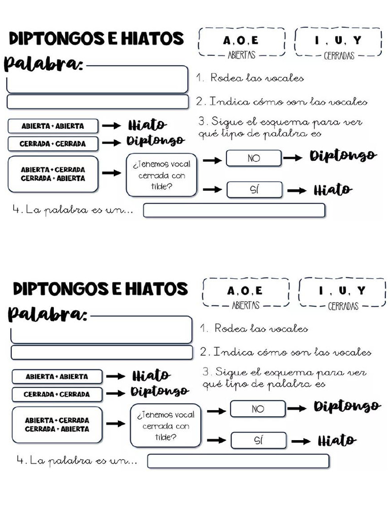 Tarjeta Diptongos Hiatos | PDF