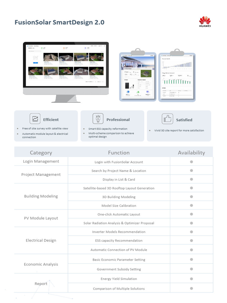 FusionSolar SmartDesign 2.0 Features | PDF | Photovoltaics | Solar Panel
