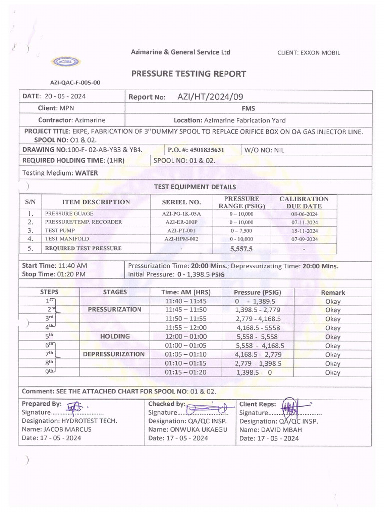 Hydrotest Report | PDF