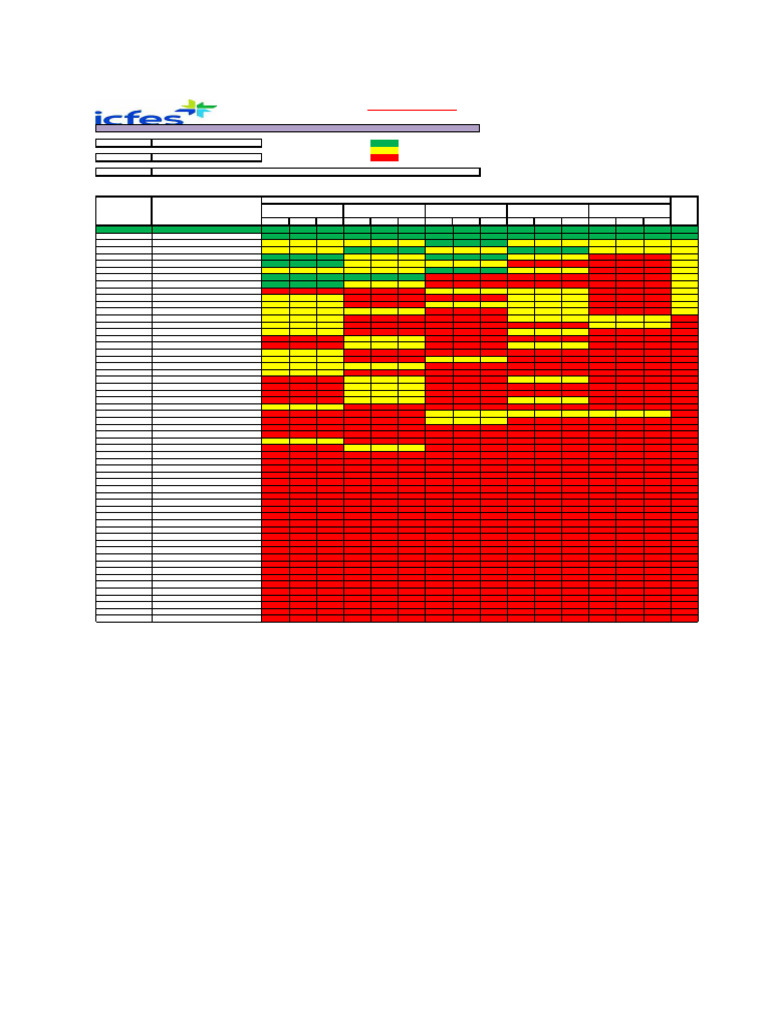 Resultados Icfes Tarde 2024 | PDF