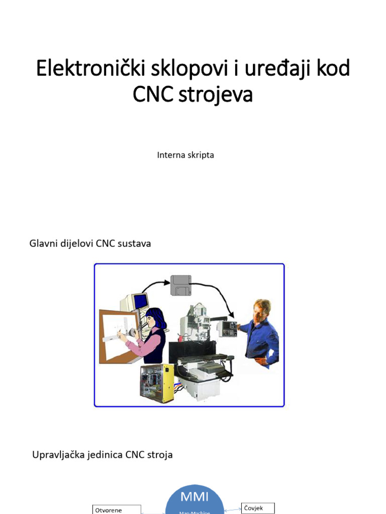 Elektronički Sklopovi I Uređaji Kod CNC Strojeva | PDF