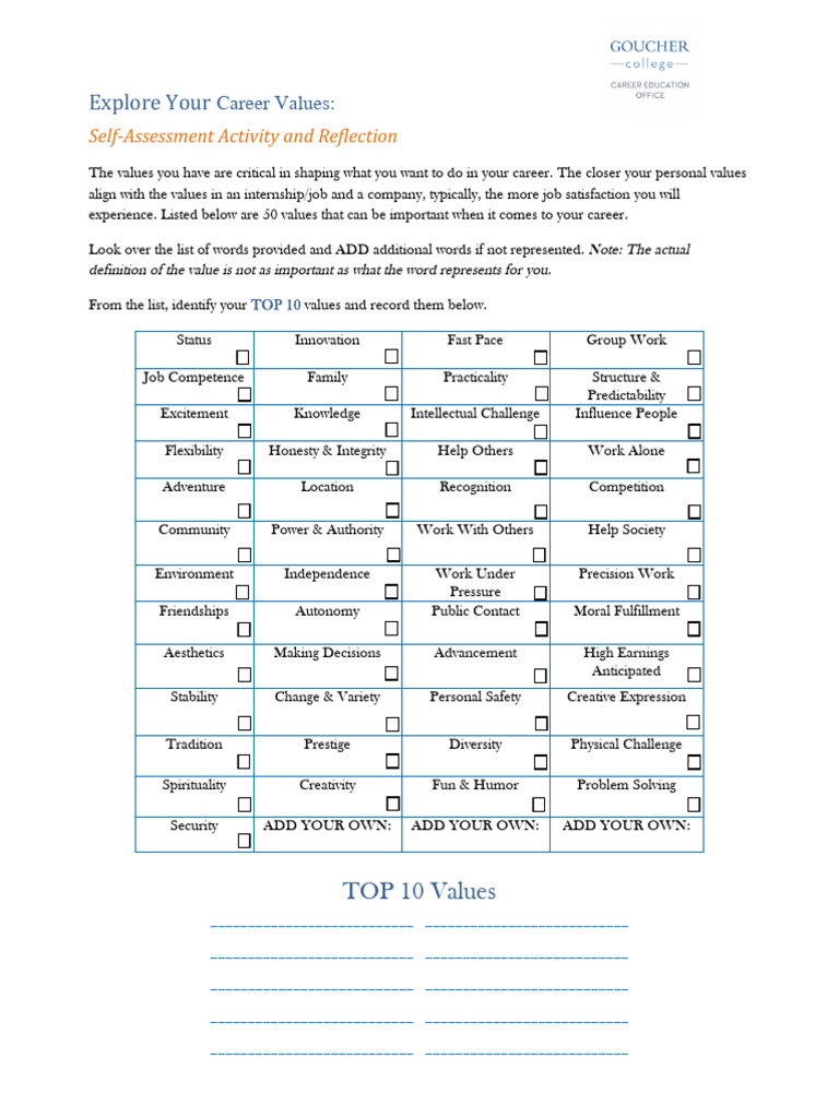 Values Self Assessment MA 1 | PDF | Psychological Concepts | Psychology