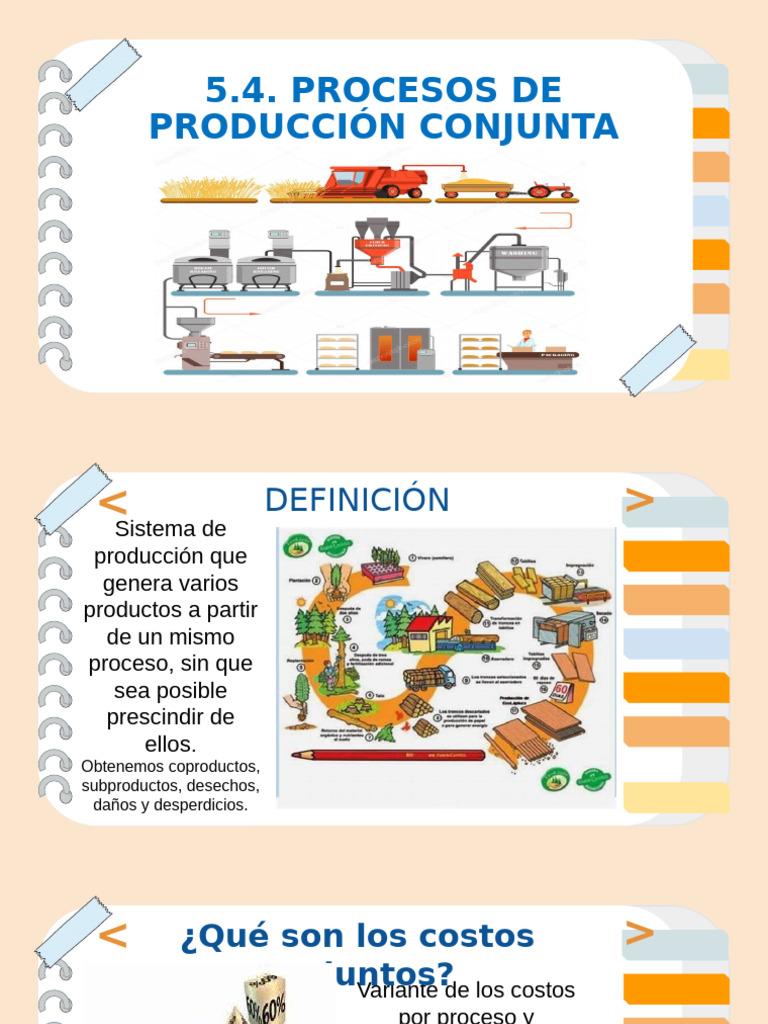 Producción Conjunta | PDF
