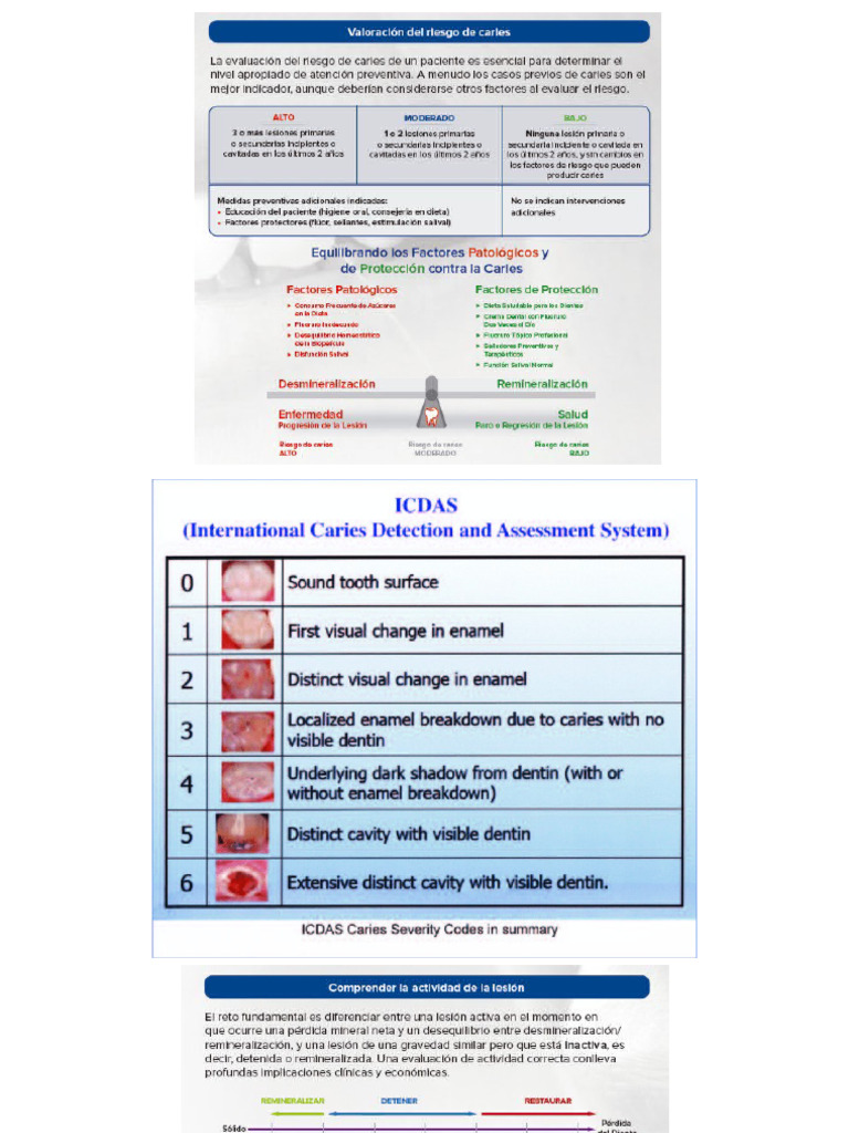 Criterios DG Caries - 2024 | PDF | Odontología | Especialidades Medicas