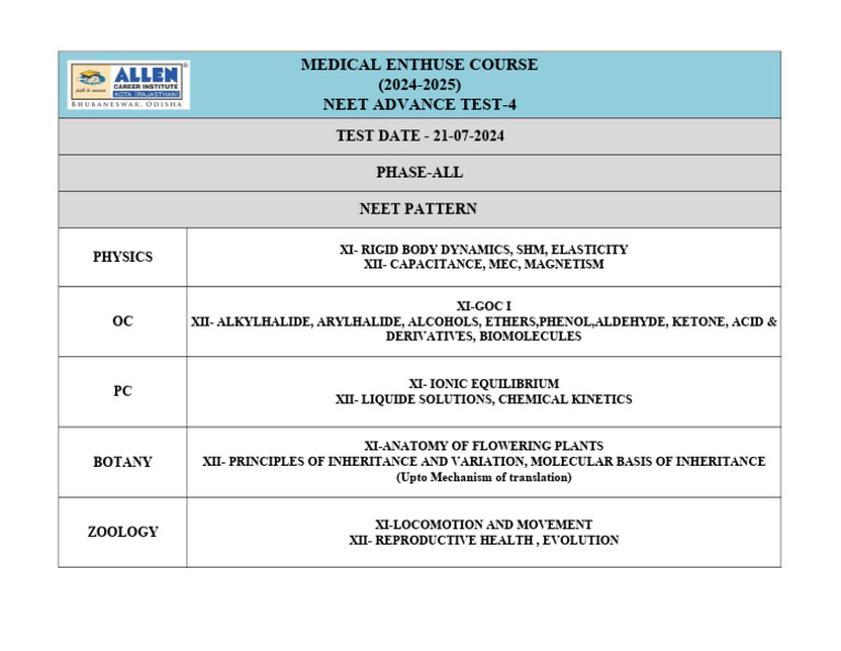 Medical Enthuse Phase All - Neet Advance Test 4-21-07 2024 2 | PDF