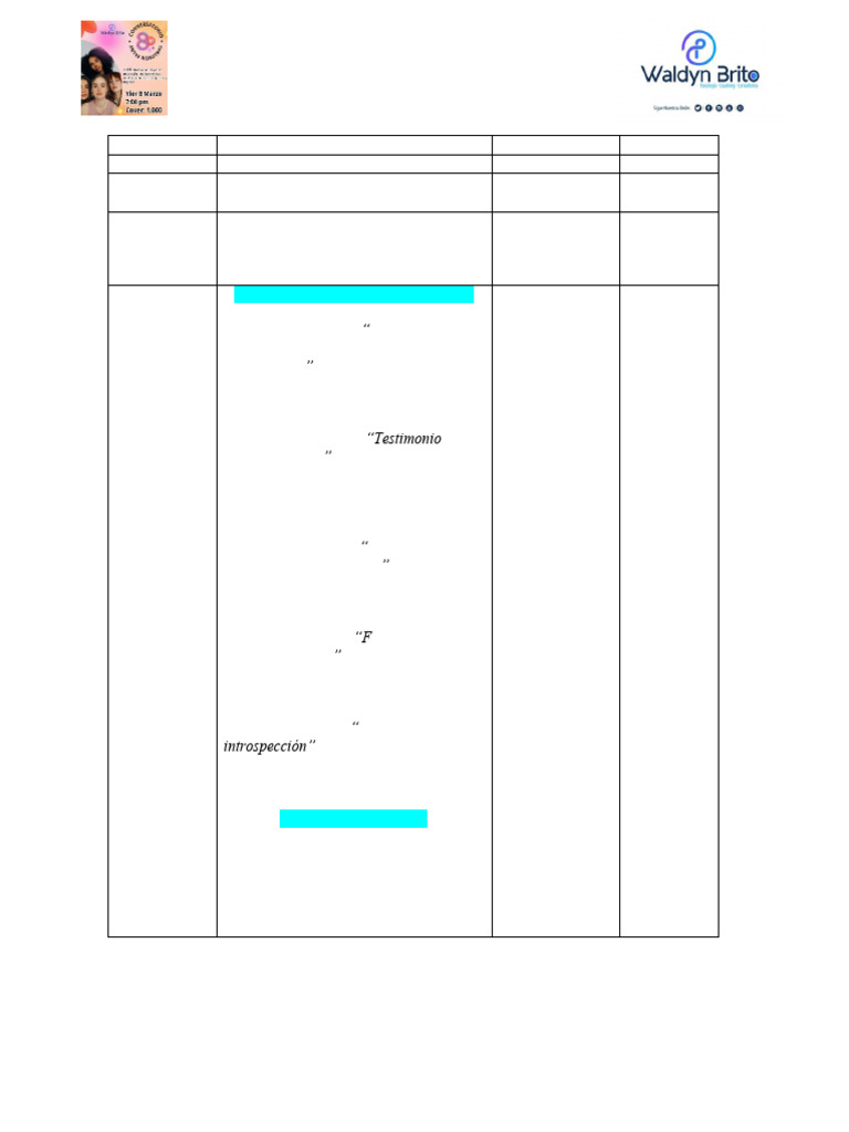 Programa Conversatorio Entre Nosostras | PDF | Filosofía