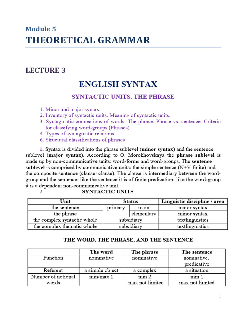 Module 5 Theoretical Grammar Lecture 3 | PDF | Question | Syntax