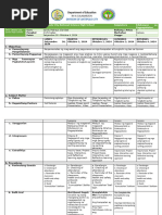 MELC EsP - Grade 9 | PDF