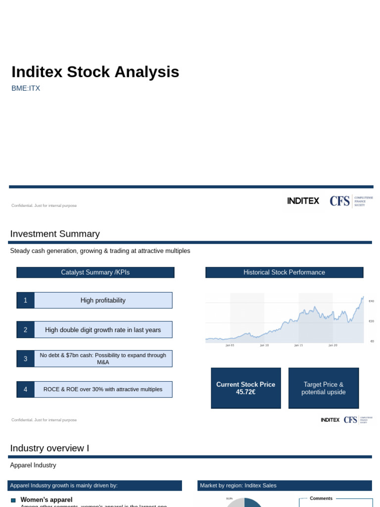 Inditex Analysis | PDF | Investing | Business Economics