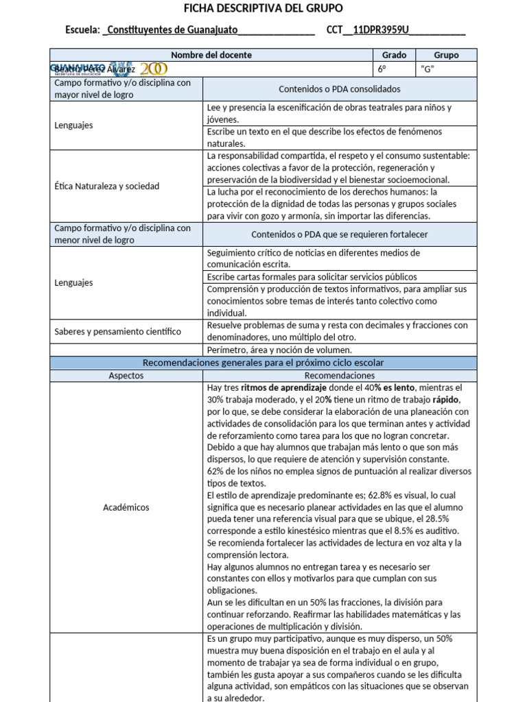 Ficha Grupal 223-24 | PDF | Cognición