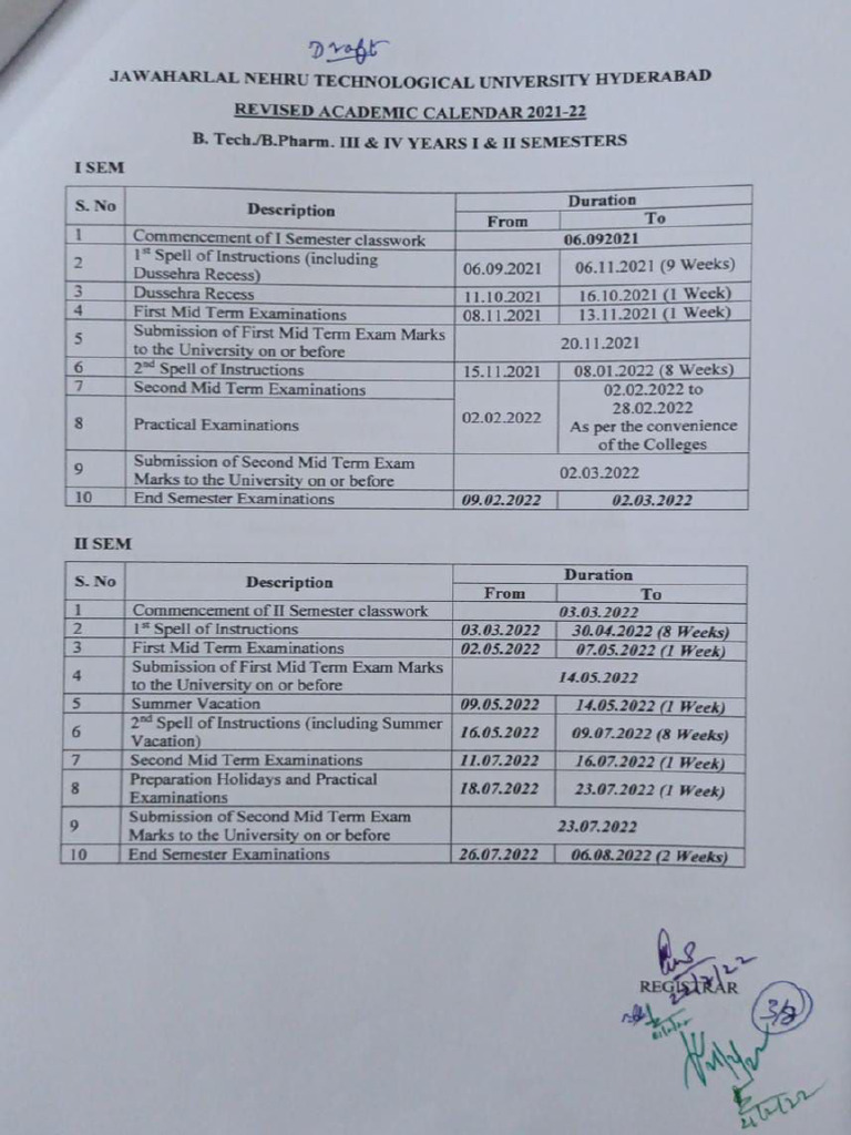 JNTUH Revised - Academic - Calender | PDF