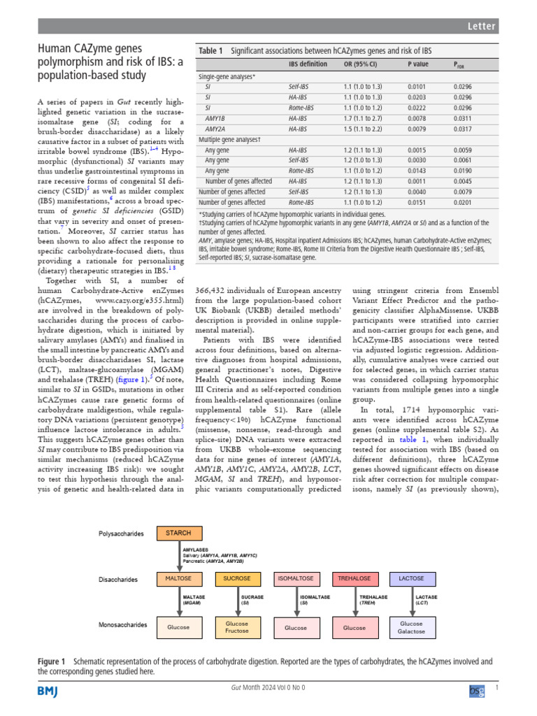 Gutjnl 2024 333056.full | PDF | Irritable Bowel Syndrome | Mutation