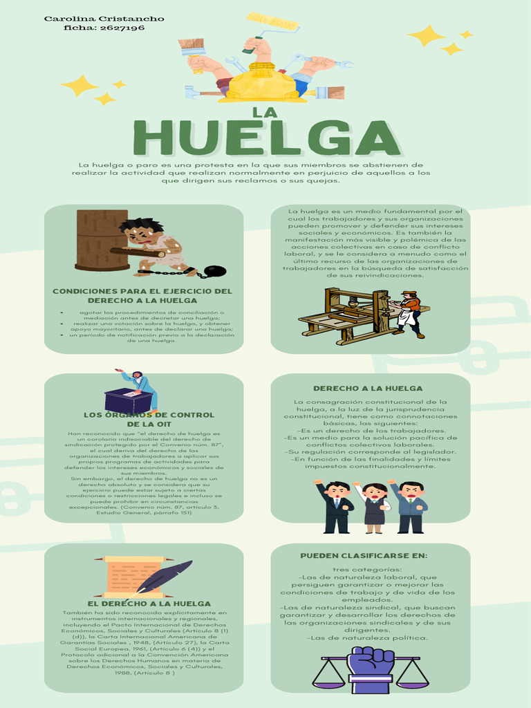 Infografía La Huelga | PDF | Huelga | Derecho laboral