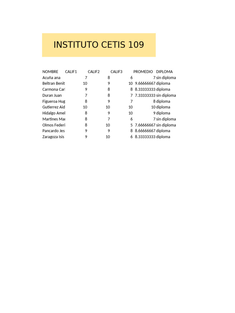 CETIS 109 Student Grades & Diplomas | PDF