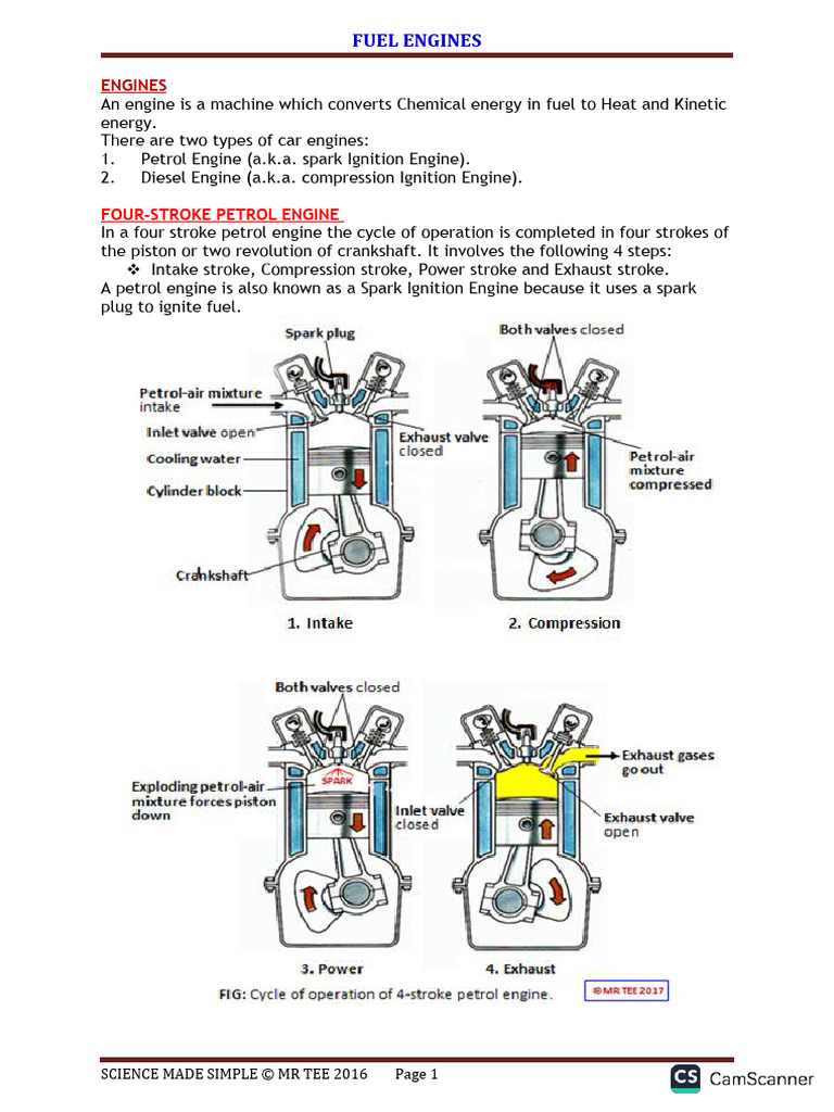 1 Four Stroke Engine My Notes | PDF | Internal Combustion Engine ...