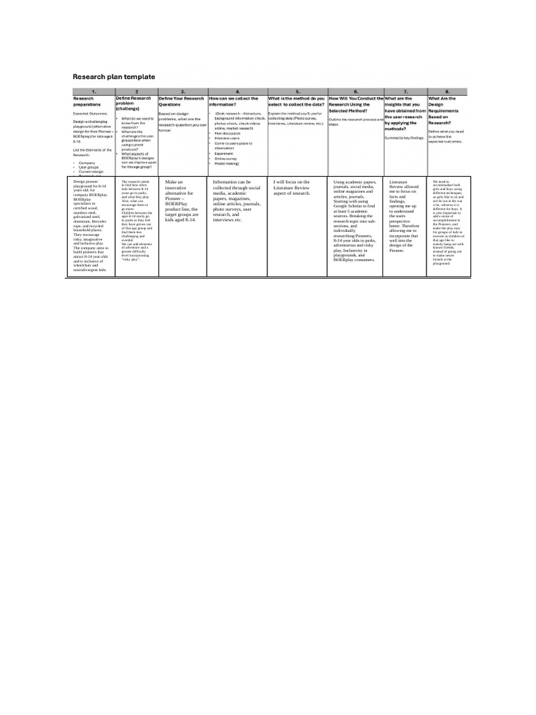 Research Plan Template | PDF | Playground
