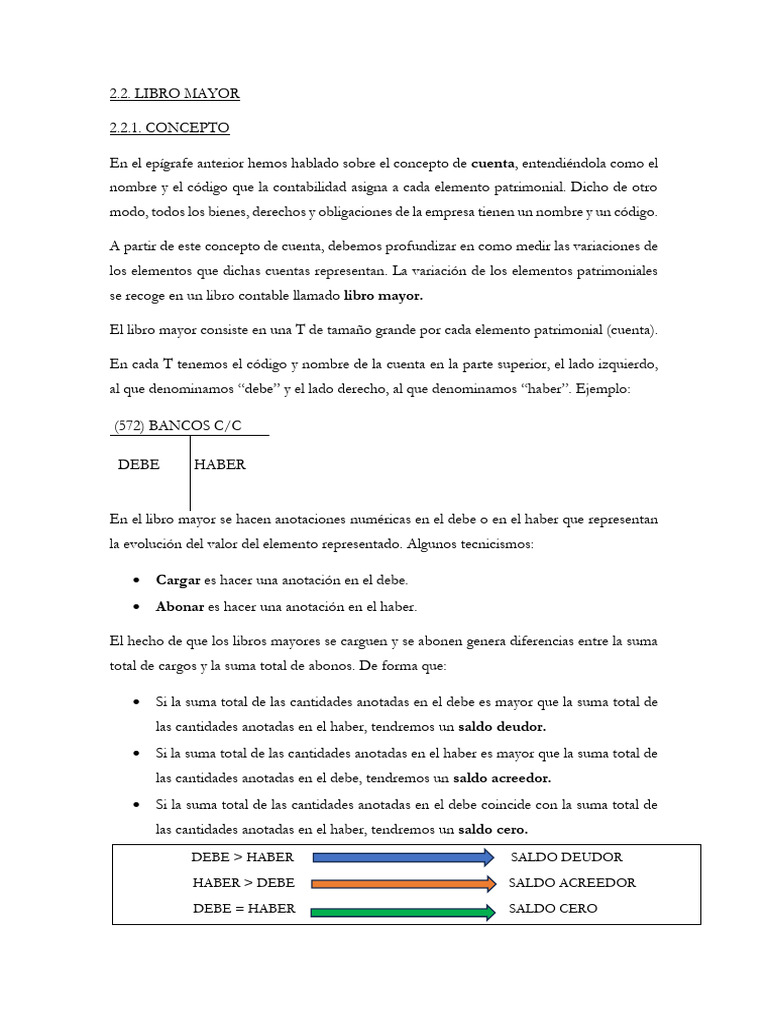 Guía del Libro Mayor Contable | PDF | Contabilidad | Negocios económicos