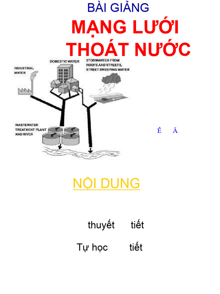 M NG L Thoát Nƣ C: Ths. Nguy NV N Chu | PDF