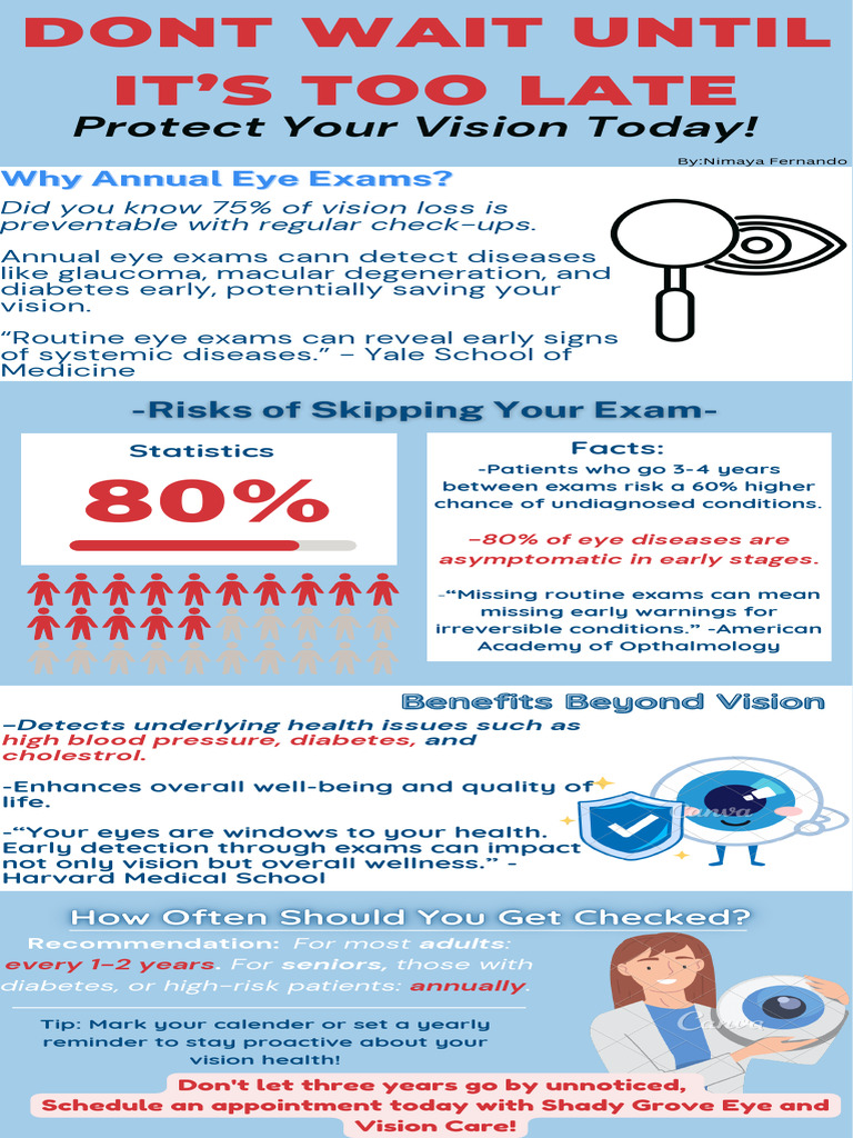 Internship Infographic | PDF | Self-Improvement