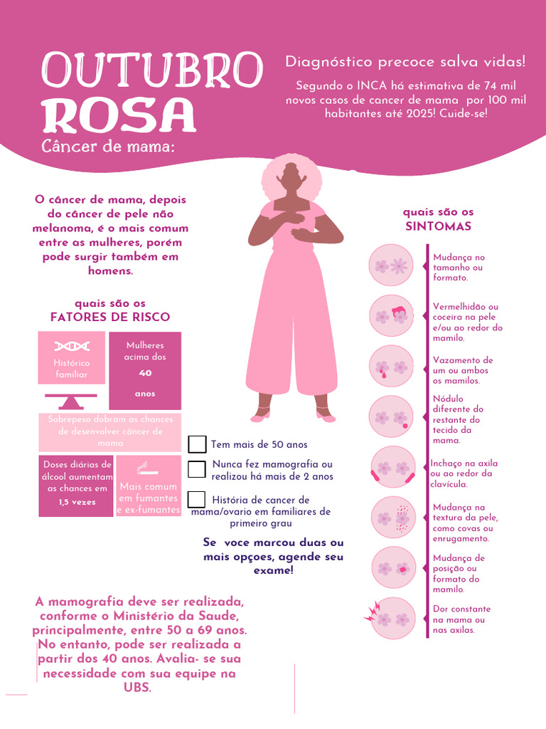 Flyer Outubro Rosa Informativo Rosa | PDF | Câncer de mama | Câncer