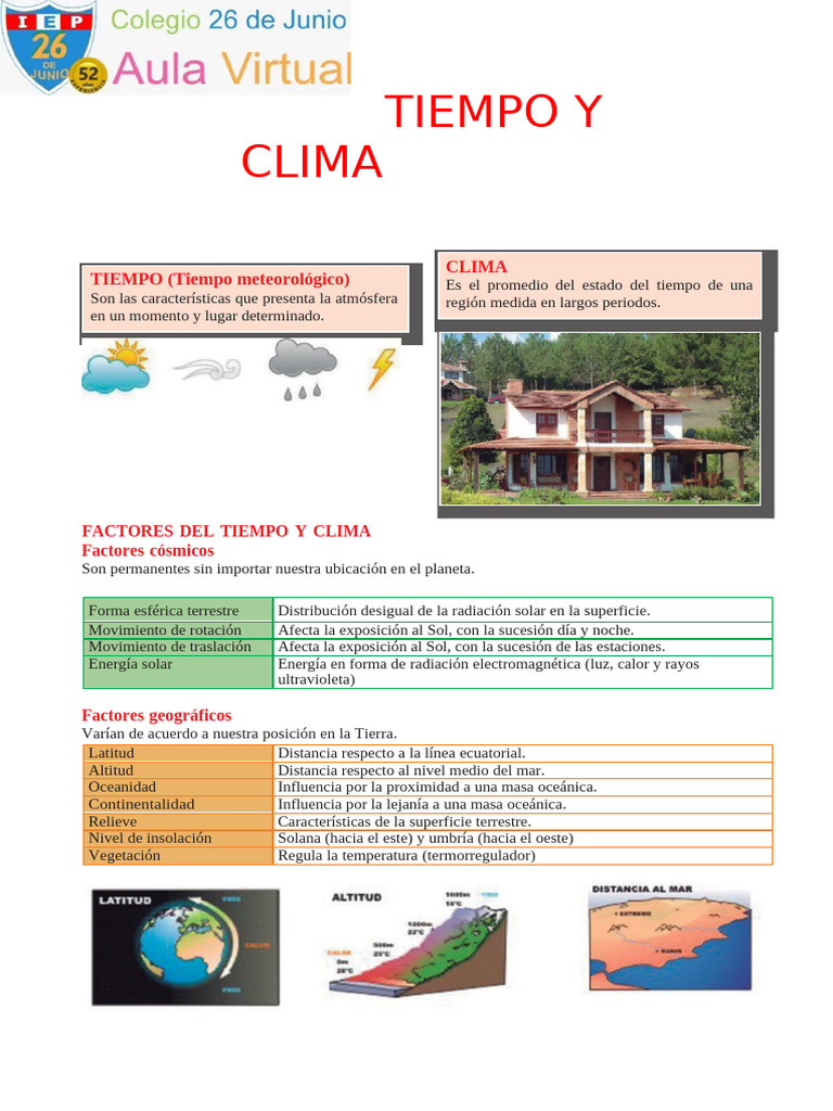 Tiempo y Clima | PDF | Clima | Vapor de agua