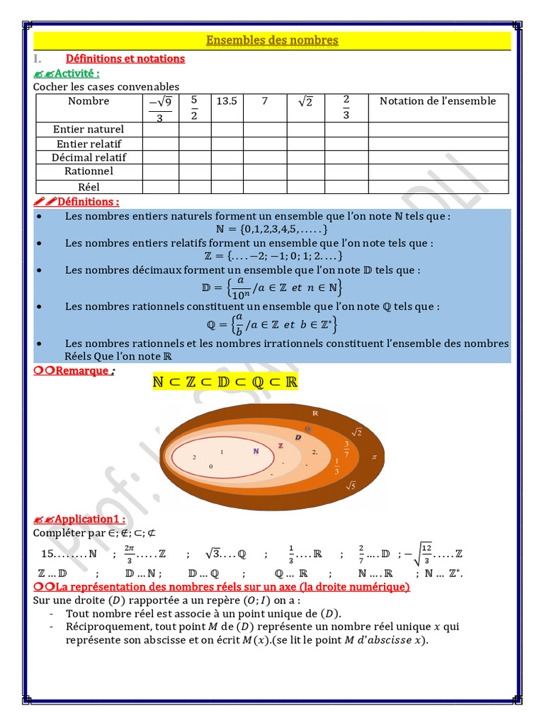 Ensembles de Nombres en Mathématiques | PDF | Nombre rationnel | Entier ...