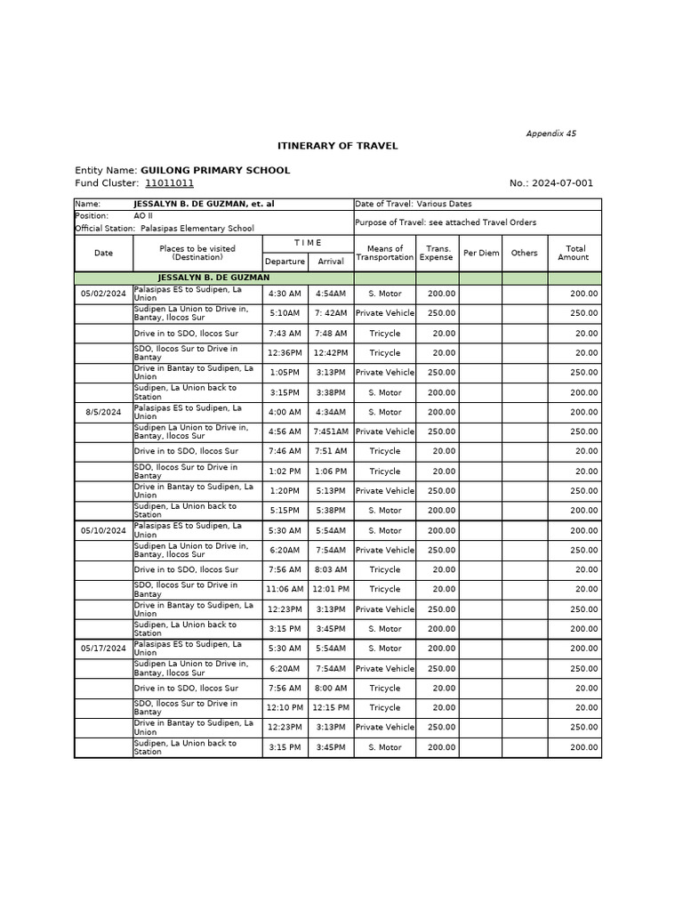 Itinerary of Travel v3 MELANIE | PDF | Vehicle Technology | Land Vehicles