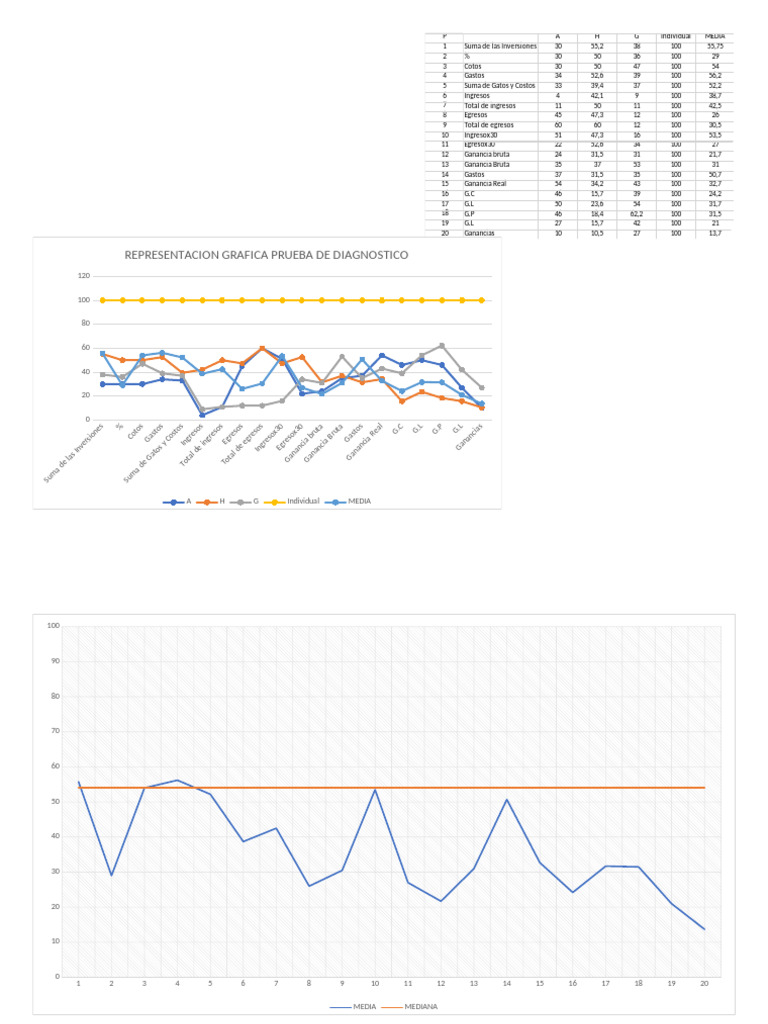 Emprendimiento Gaby | PDF