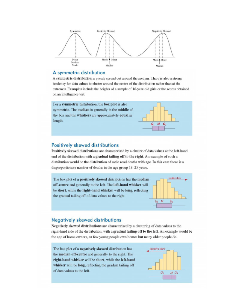 Shapes of Distributions | PDF