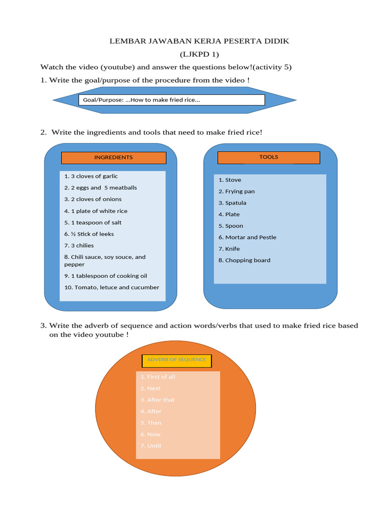 Aa - Lembar Jawaban Kerja Peserta Didik (LJKPD) Teks Prosedur Siklus 2 ...