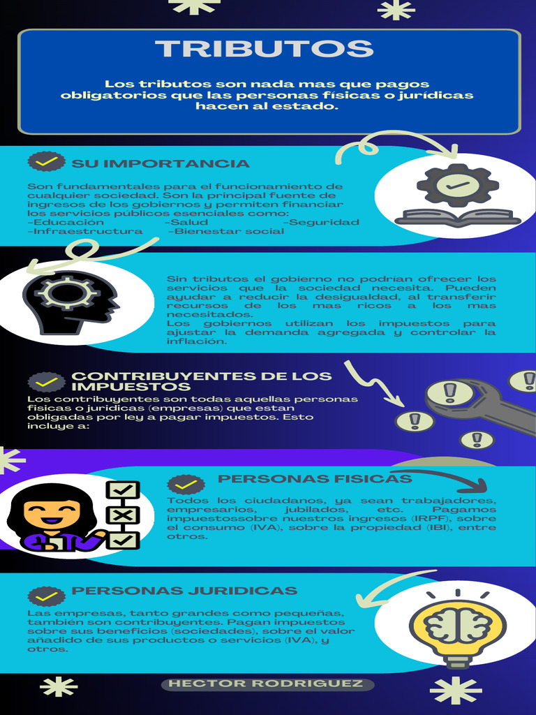 Tributos | PDF