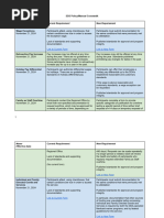 5506 Nar | PDF | Common Law | Justice