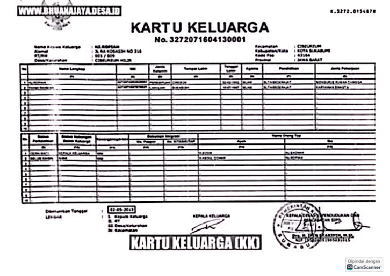 Contoh KK | PDF