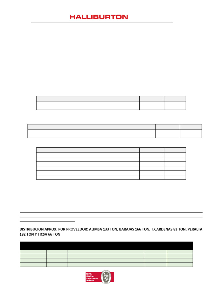 Carta Aduana - Invermul Ixachi | PDF