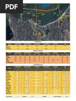 Riprap Installation Guide - 1: Table 1: Riprap Horizontal Dimensions | PDF