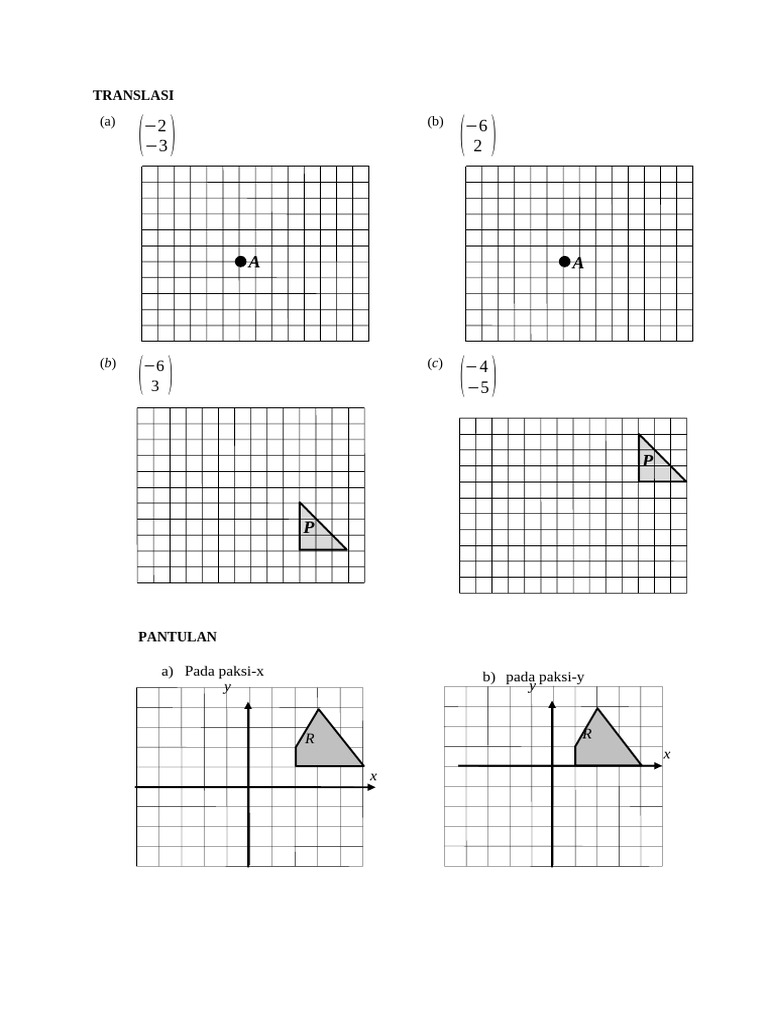 Latihan Translasi | PDF