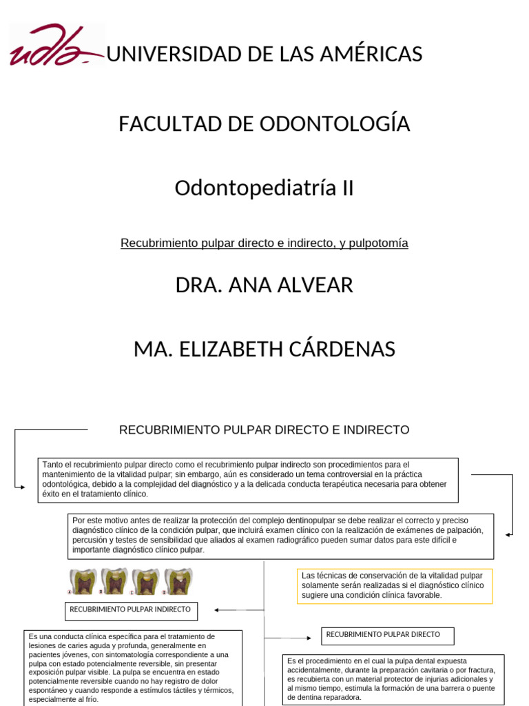 Recubrimiento Pulpar Directo e Indirecto y Pulpectomia | PDF | Lima (Material) | Calcio