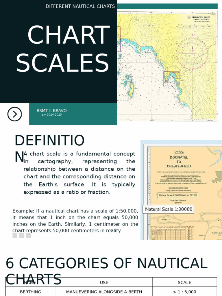 CHART-SCALES | PDF | Oceanography | Earth Sciences