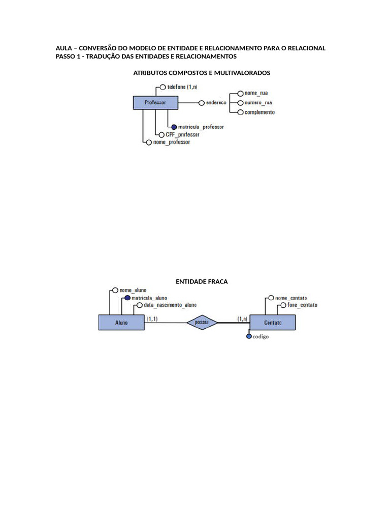 Conversão de Modelo ER para Relacional | PDF | Métodos e Materiais de ...