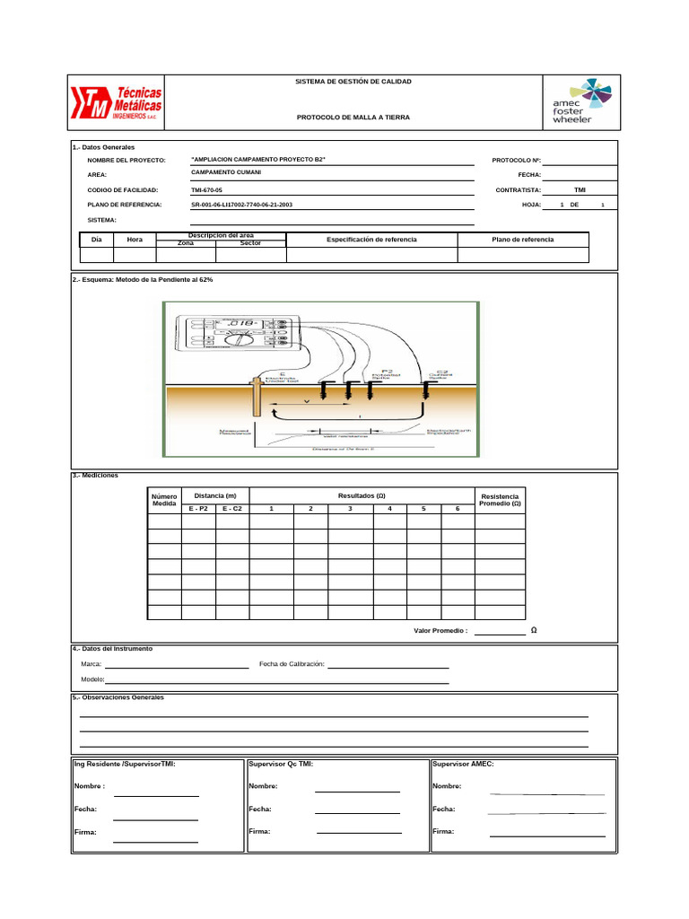 2.-TMI-670-05 - Protocolo de Malla A Tierra | PDF