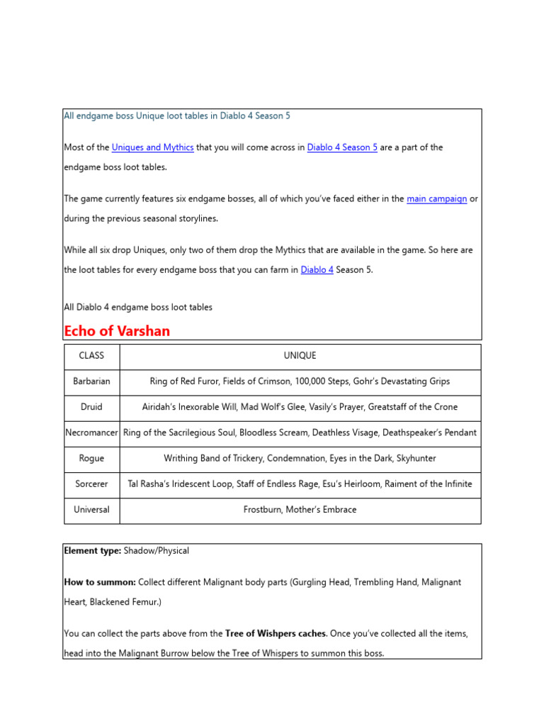 Diablo 4 Season 5 Boss Loot Tables | PDF