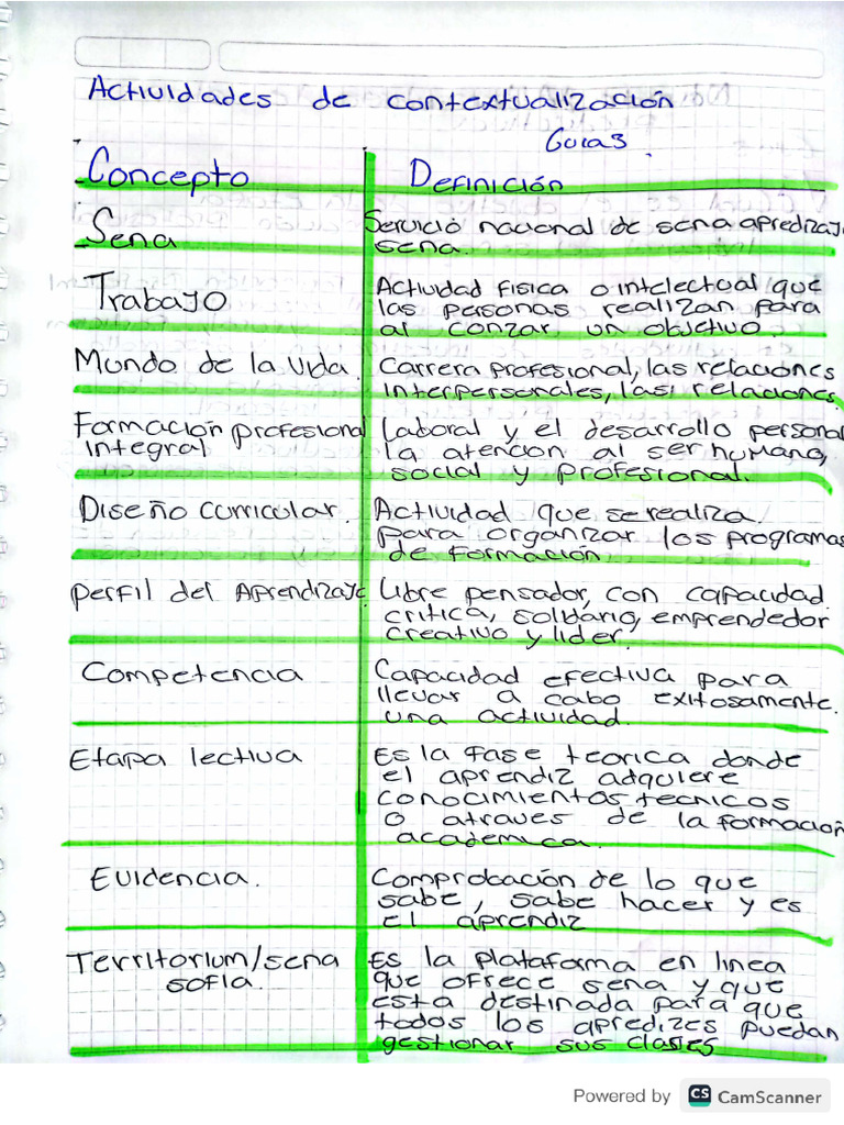 Actividad de Contextualización | PDF