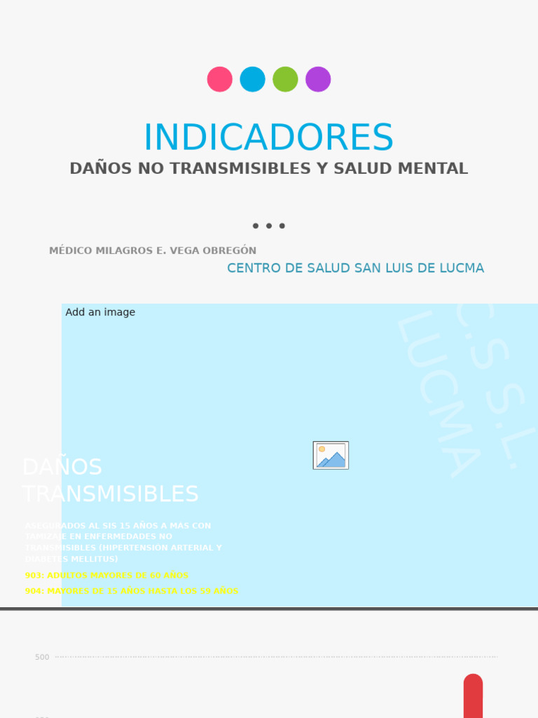 Indicadores DNT - Salud Mental Agosto 2022 | PDF | Enfermedades y trastornos | Trastornos del ...