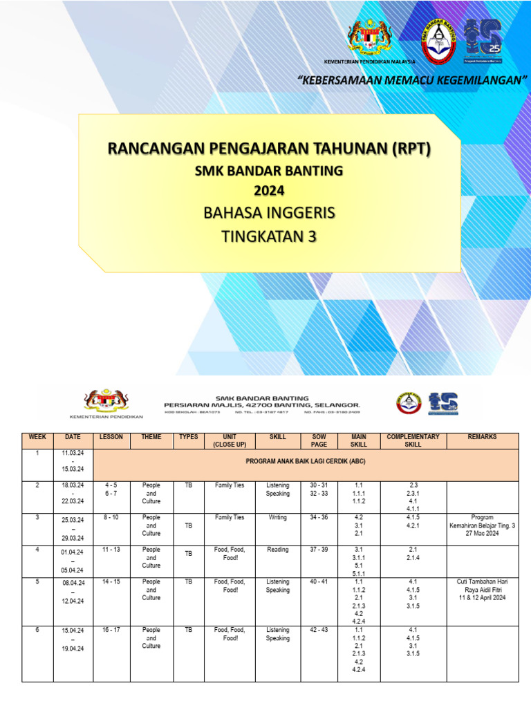RPT 2024 English Form 3 | PDF