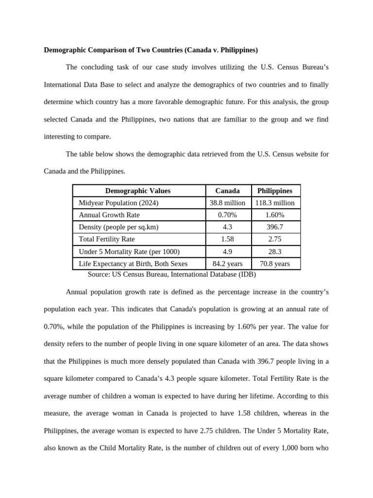 Demographic Comparison of Two Countries | PDF | Demography | Economic ...