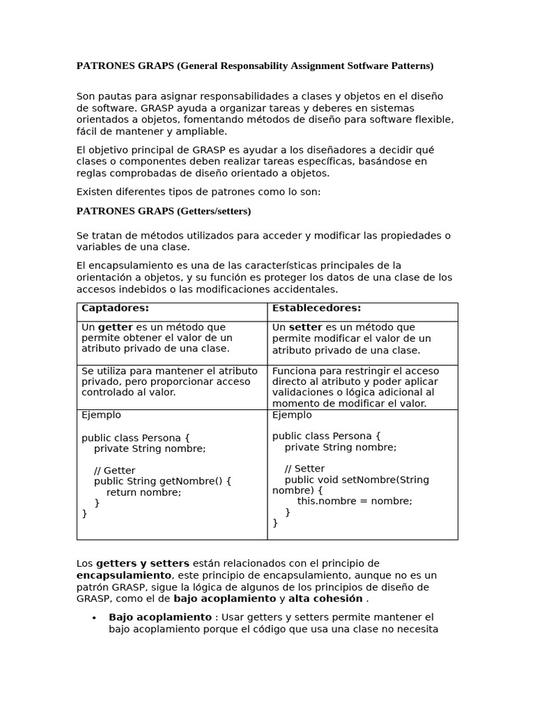 Patrones Getters - Setters y Experto | PDF | Ingeniería de Sistemas ...