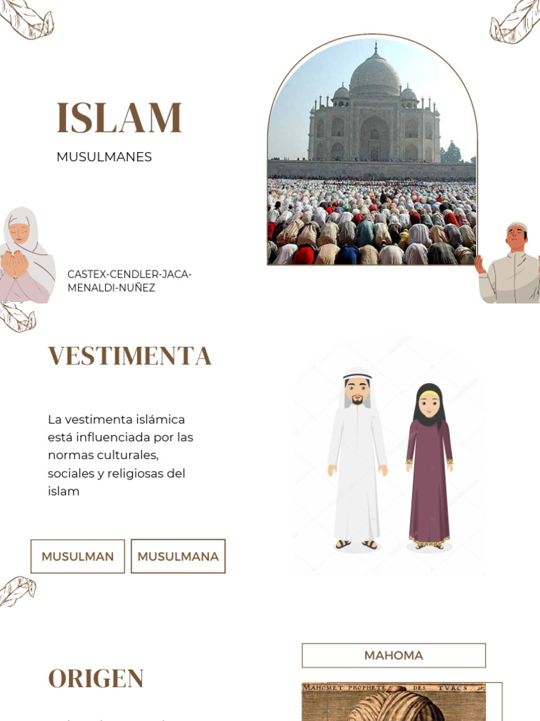 Historia y Prácticas del Islam | PDF