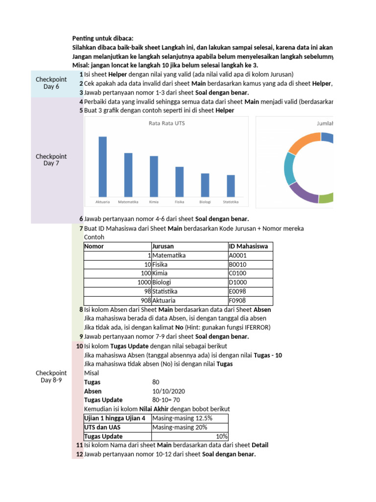 Personal Task Sangaji - Intermediate | PDF