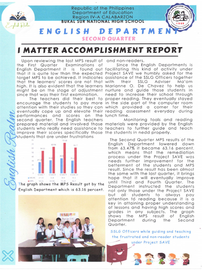 I Matter Accomplishment Report (2ND Quarter) | PDF